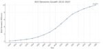 AO3 Fanfiction Guide 2025 | Why It Still Reigns